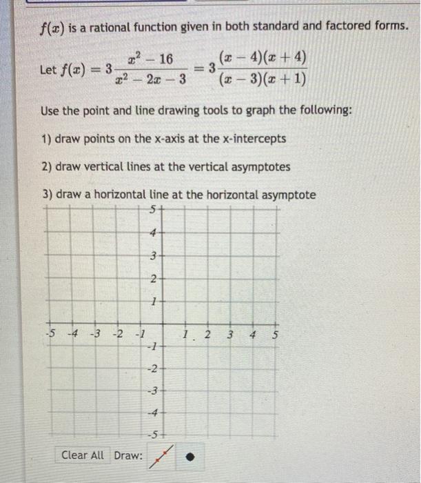 Solved f(x) is a rational function given in both standard | Chegg.com