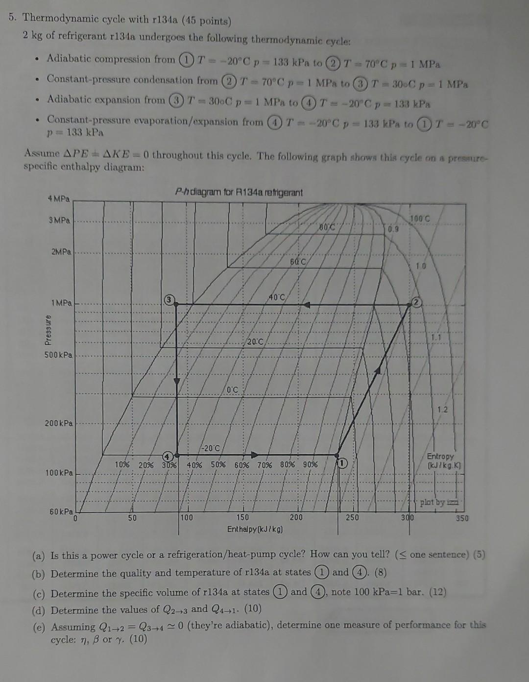 [Solved]: 5. Thermodynamic cycle with r134a (45 points)