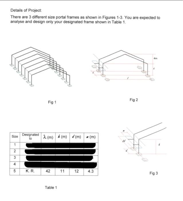 Solved Part 1 - Wind loadingYou have been provided with a | Chegg.com