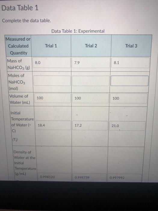 Solved Data Table 1 Trial 3 Complete the data table. Data | Chegg.com