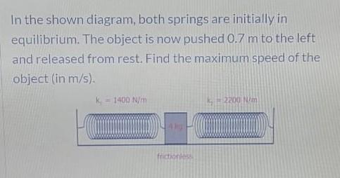Solved In the shown diagram, both springs are initially in | Chegg.com
