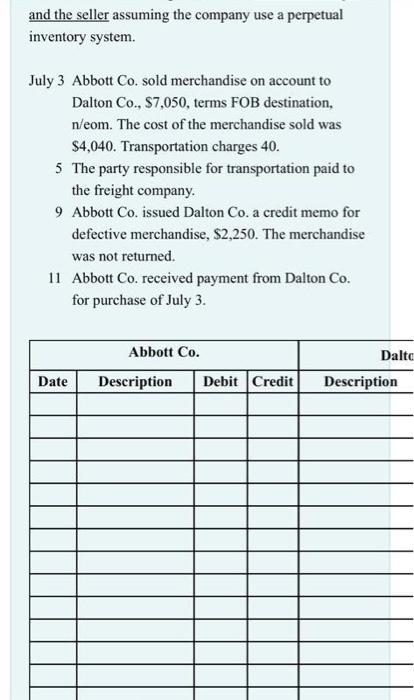 Solved journalize the following transactions for both the | Chegg.com