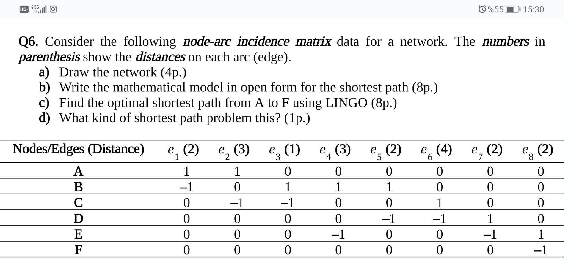 Solved ৫゙) % 55 15:30Q6. ﻿Consider the following node-arc | Chegg.com