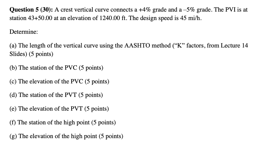 Solved Question 5 (30): A crest vertical curve connects a | Chegg.com