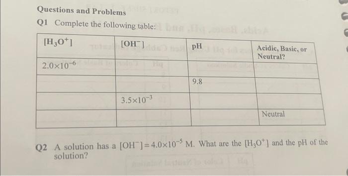 Solved Questions and Problems Q1 Complete the following | Chegg.com