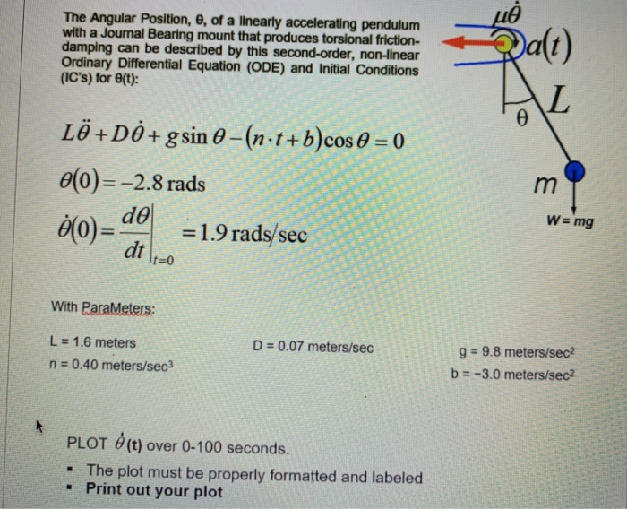 Solved U The Angular Position E Of A Linearly Accelerating