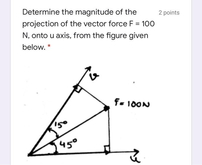 Solved 2 points Determine the magnitude of the projection of | Chegg.com