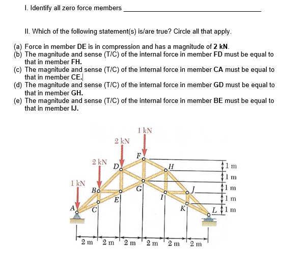Solved I. Identify all zero force members \( \qquad \) ﻿II. | Chegg.com
