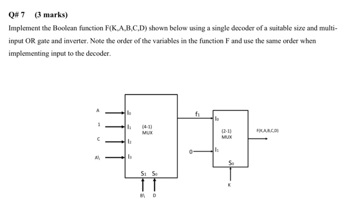 Solved Q# 7 (3 marks) Implement the Boolean function | Chegg.com
