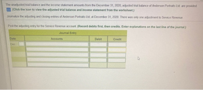 Solved The unadjusted trial balance and the income statement | Chegg.com