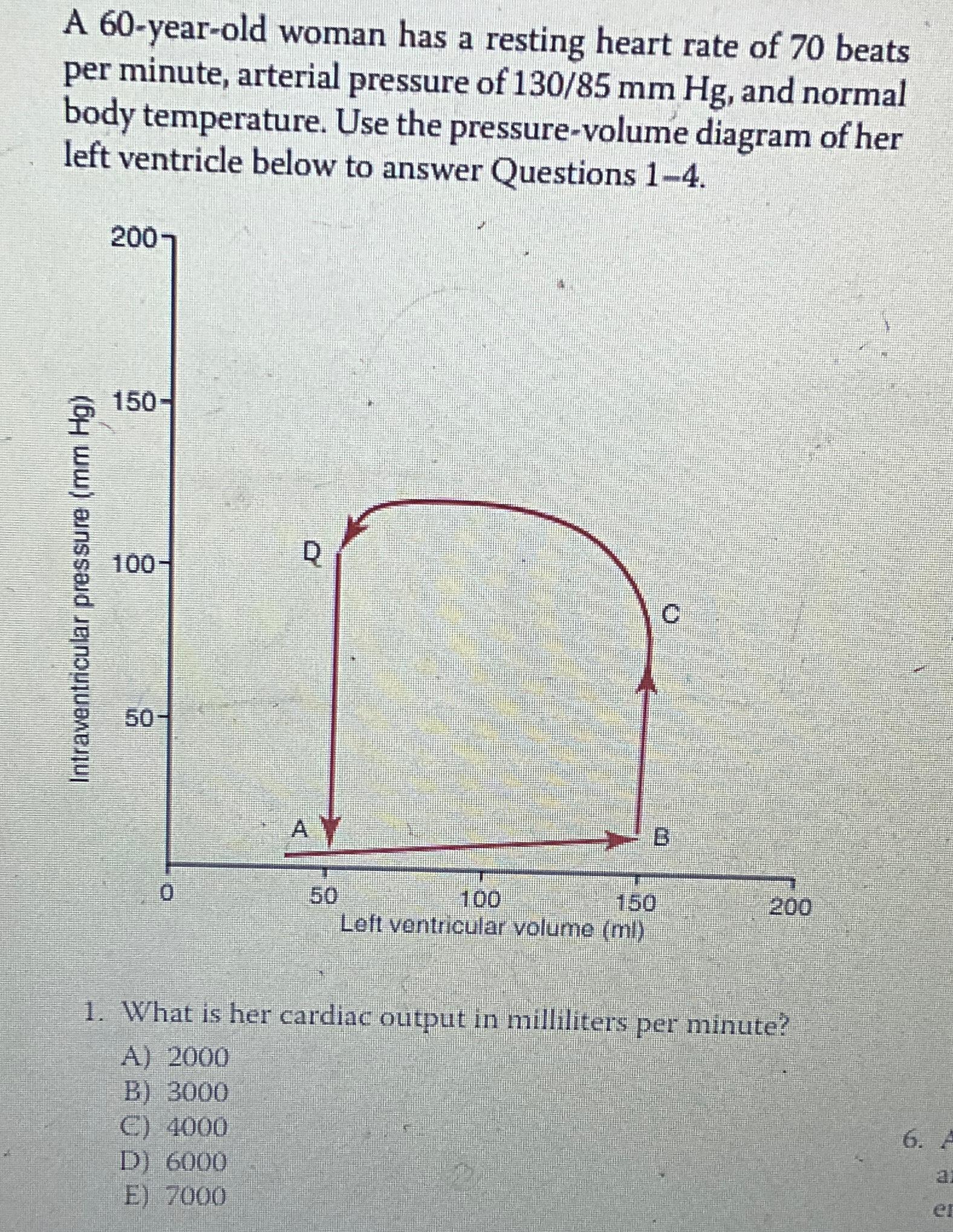 Solved A 60 -year-old woman has a resting heart rate of 70 | Chegg.com