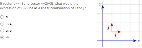 Solved If vector u=4i-j ﻿and vector v=2i+3j, ﻿what would | Chegg.com