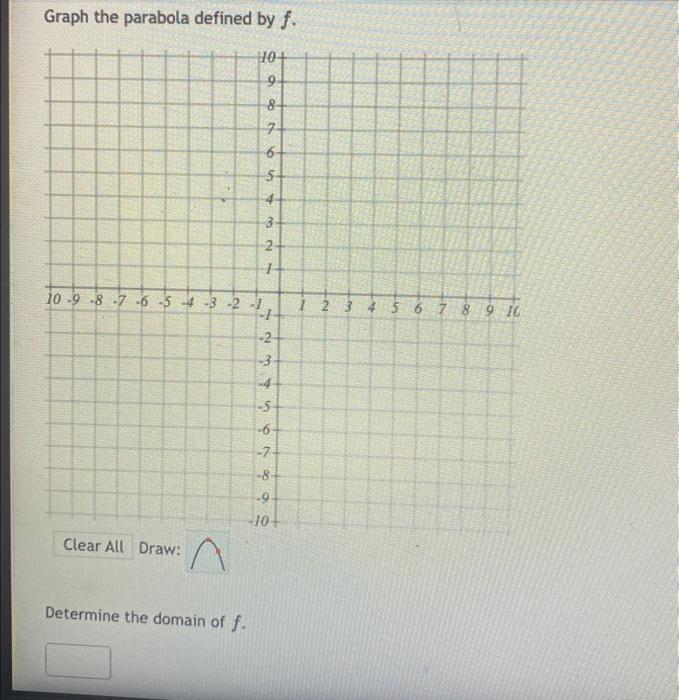 Solved Find the vertical orientation, vertex, y-intercept, | Chegg.com