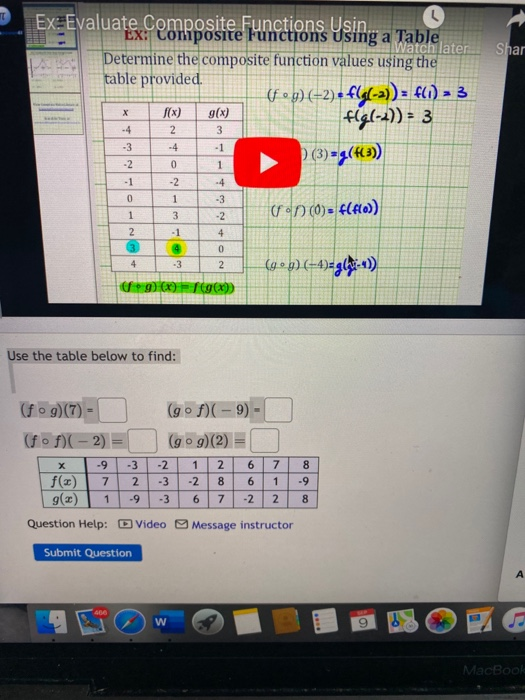 Solved TE Shar Ex: Evaluate Composite Functions Usin.. Ex: | Chegg.com