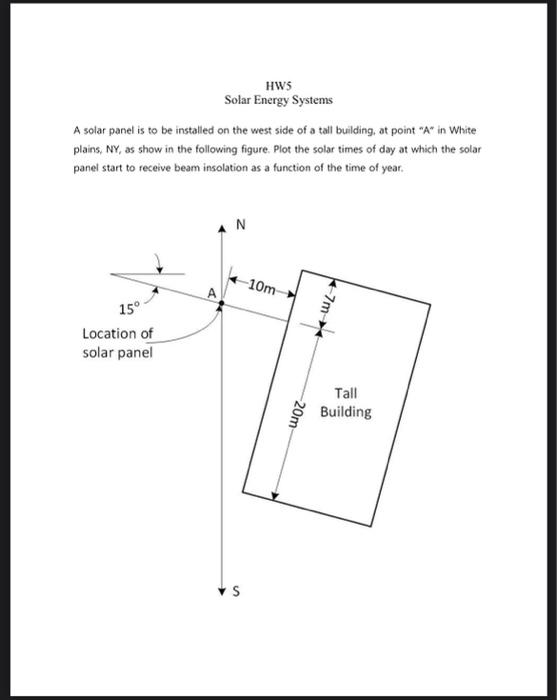 Solved HWS Solar Energy Systems A solar panel is to be | Chegg.com