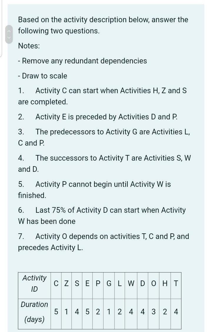 Solved Based on the activity description below, answer the | Chegg.com