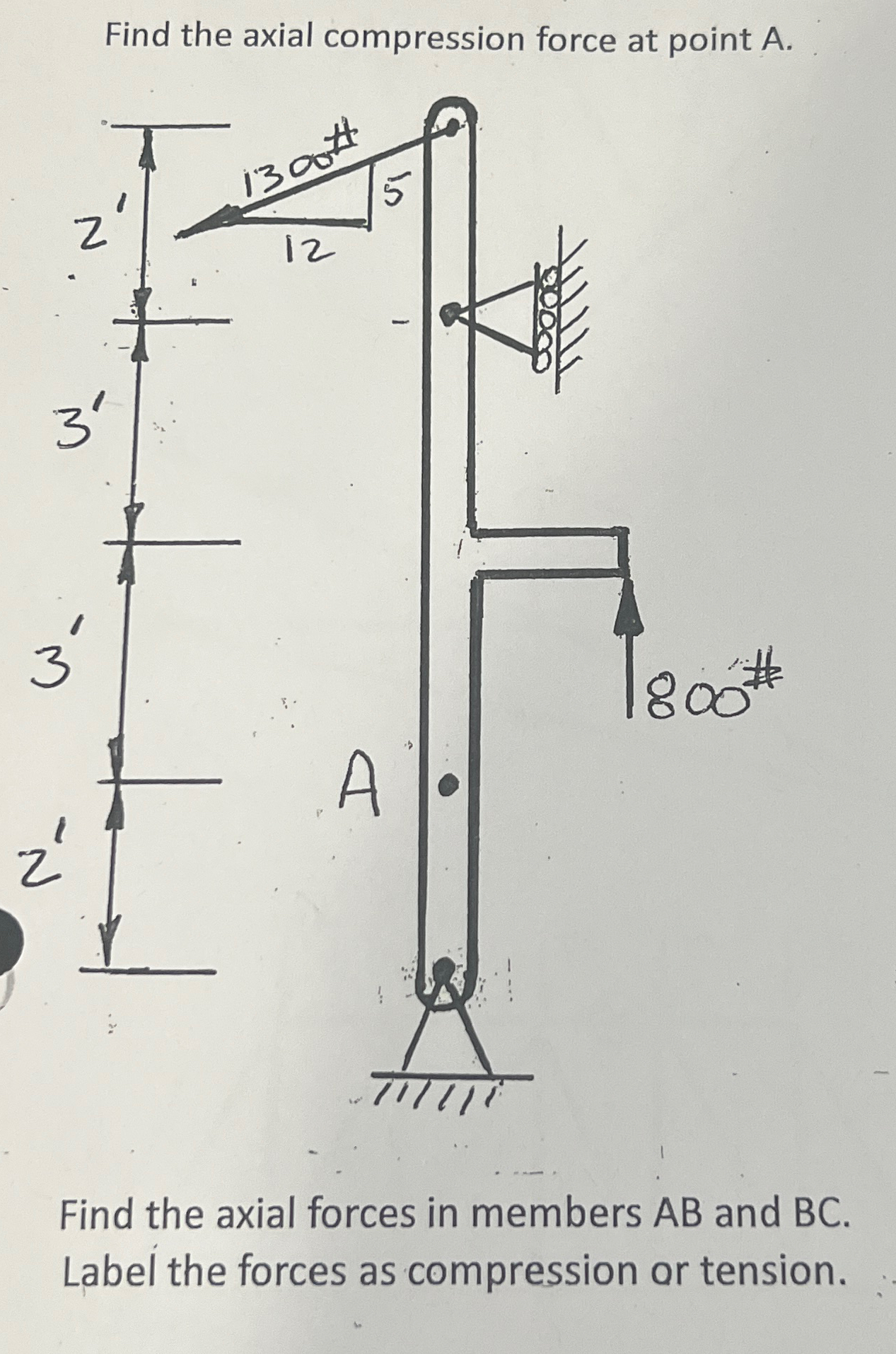 Find the axial forces in members AB ﻿and BC. ﻿Label | Chegg.com