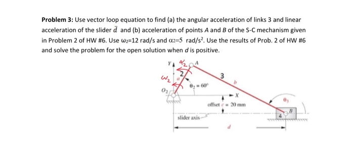 Solved Problem 3: Use vector loop equation to find (a) the | Chegg.com