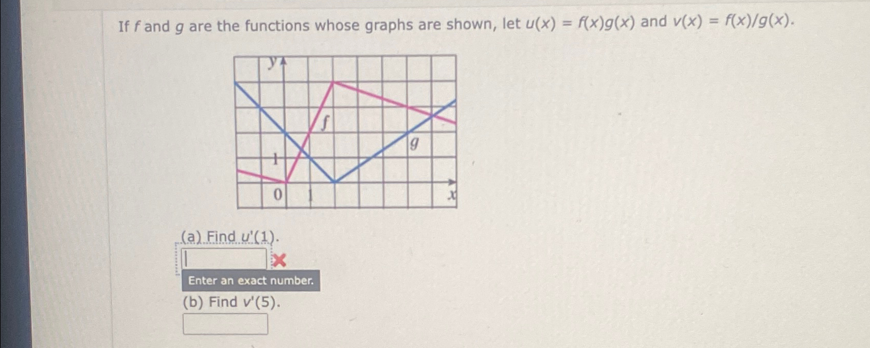 Solved If f ﻿and g ﻿are the functions whose graphs are | Chegg.com