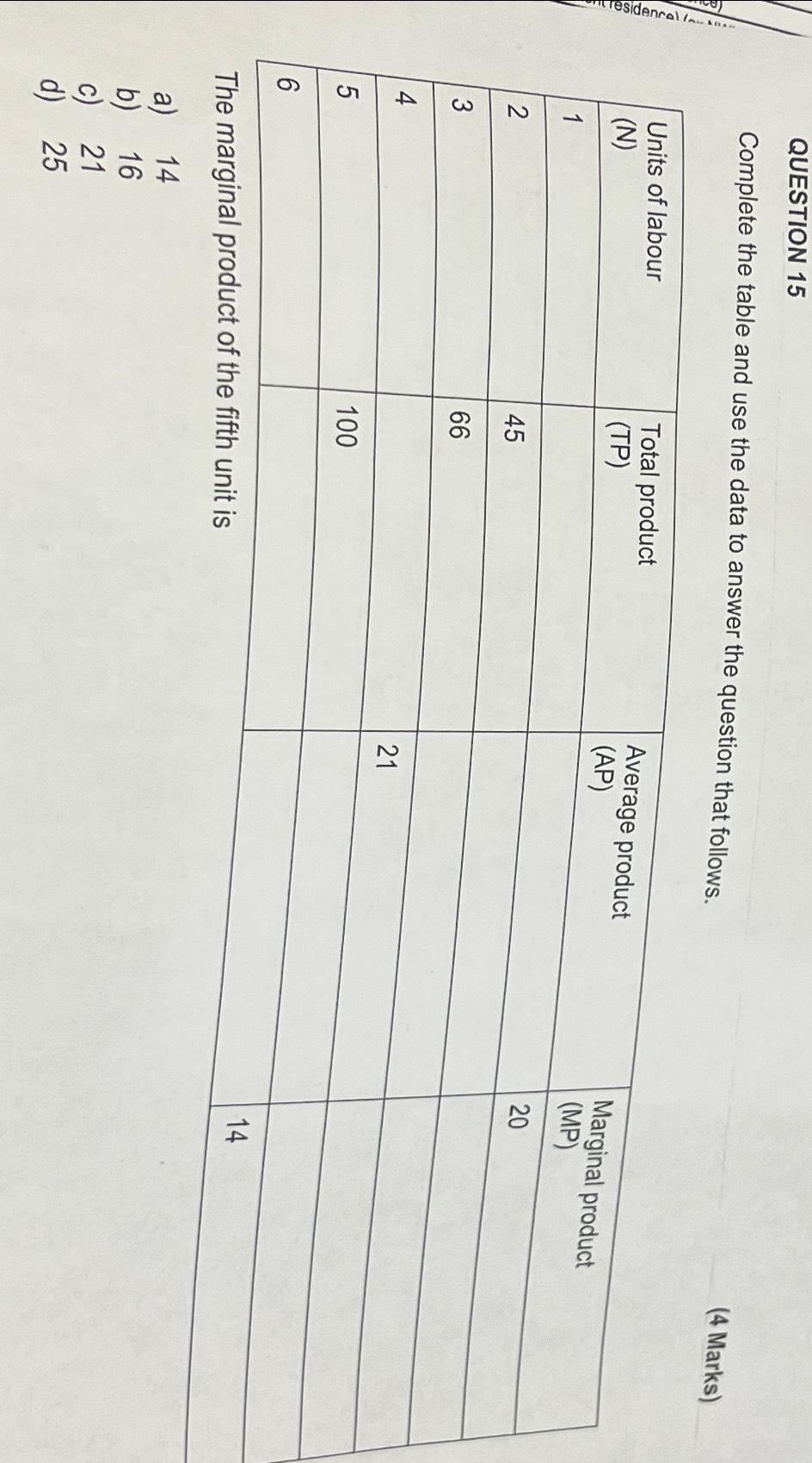 Solved QUESTION 15Complete the table and use the data to | Chegg.com