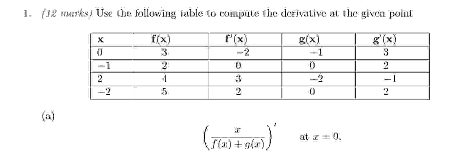 Solved fl2 ﻿maxts Use the following table to compute the | Chegg.com