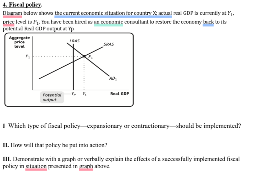 Solved 4. ﻿Fiscal policy.Diagram below shows the current | Chegg.com