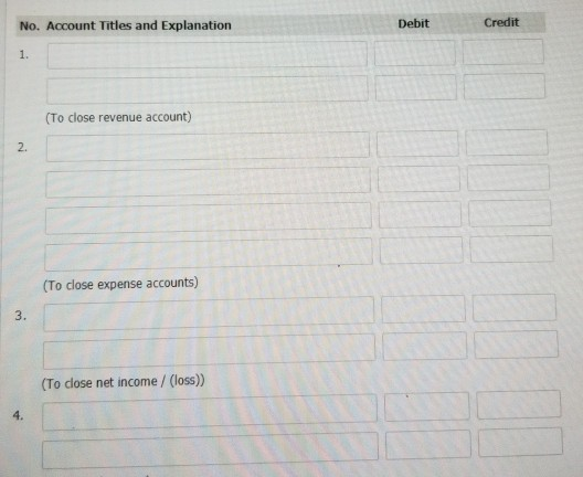 Solved Exercise 4-07 a-b (Part Level Submission) (Video) | Chegg.com