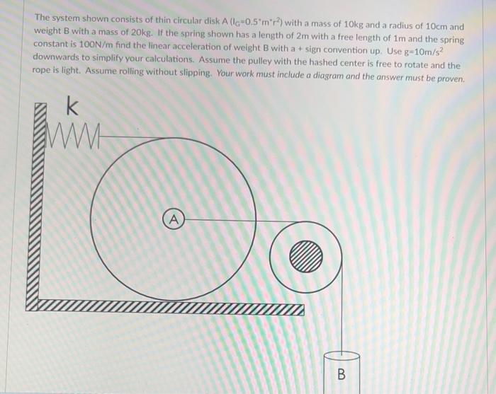 Solved The system shown consists of thin circular disk | Chegg.com