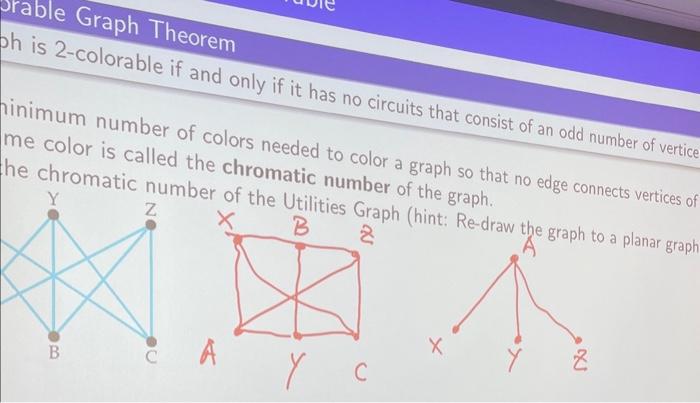 Solved hinimum number of colors needed to color a graph so | Chegg.com