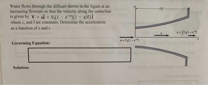 Solved Water flows through the diffuser shown in the figure | Chegg.com