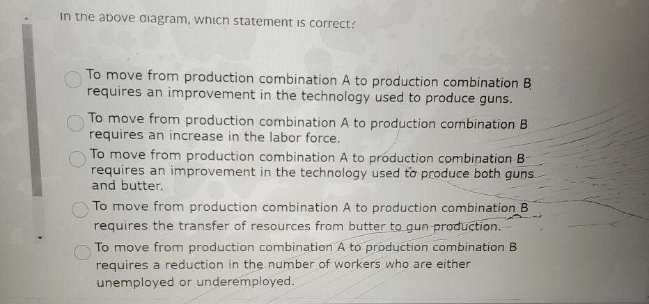 Solved In the above diagram, which statement is correct:To | Chegg.com