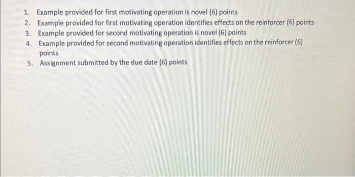 Solved This week we have focused on reinforcement; your | Chegg.com