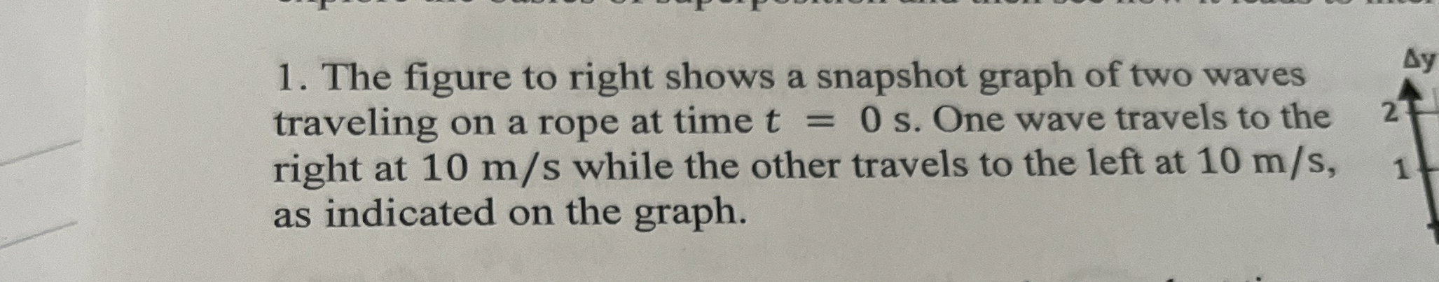 Solved The figure to right shows a snapshot graph of two | Chegg.com