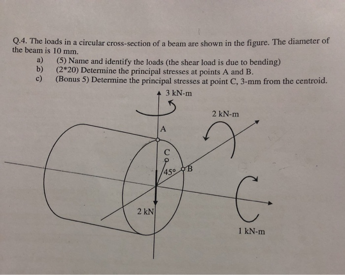 Solved Q.4. The loads in a circular cross-section of a beam | Chegg.com
