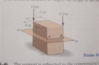 Solved Sketch the normal stress distribution acting over the | Chegg.com
