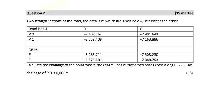 Solved Two straight sections of the road, the details of | Chegg.com