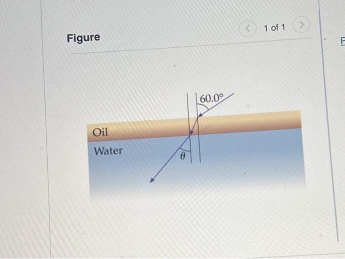 Solved IP A film of oil, with an index of refraction of 1.47 | Chegg.com