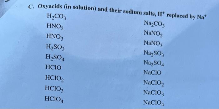 C. Oxyacids (in solution) ....... | Chegg.com