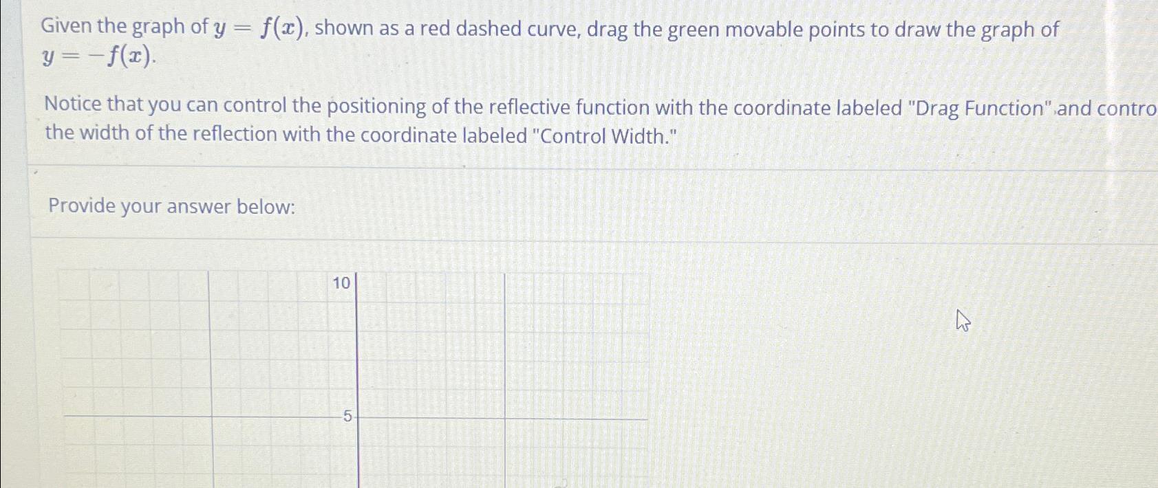 Given the graph of y=f(x), ﻿shown as a red dashed | Chegg.com