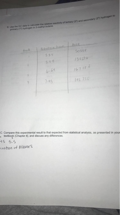 Solved CHM 211 Laboratory Exercise 6 Free-Radical | Chegg.com