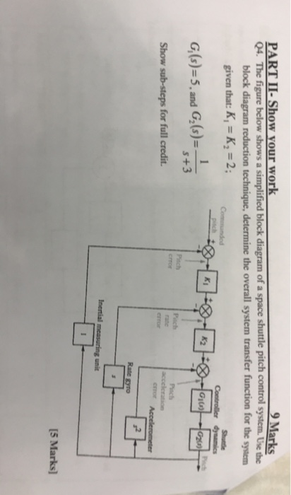 Solved control system reduction of block diagram | Chegg.com