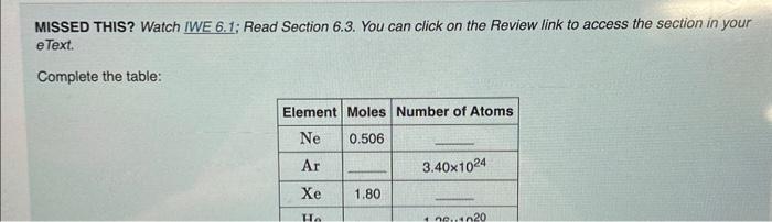 Solved Complete the second column of the table. Express | Chegg.com