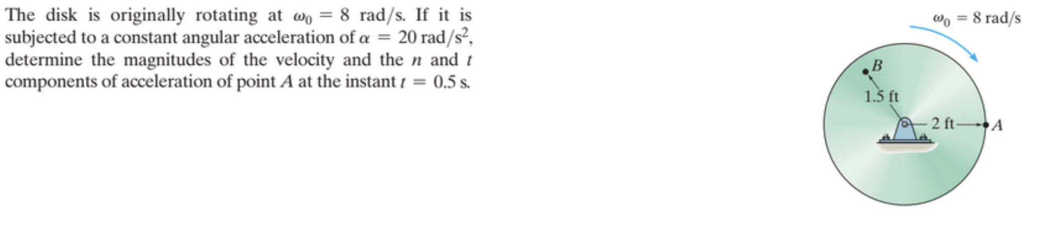 Solved The disk is ﻿originally rotating | Chegg.com