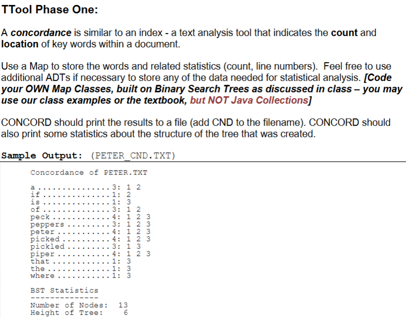 Solved JAVA TEXT ANALYSIS PROGRAM USING TREE MAPSThis | Chegg.com