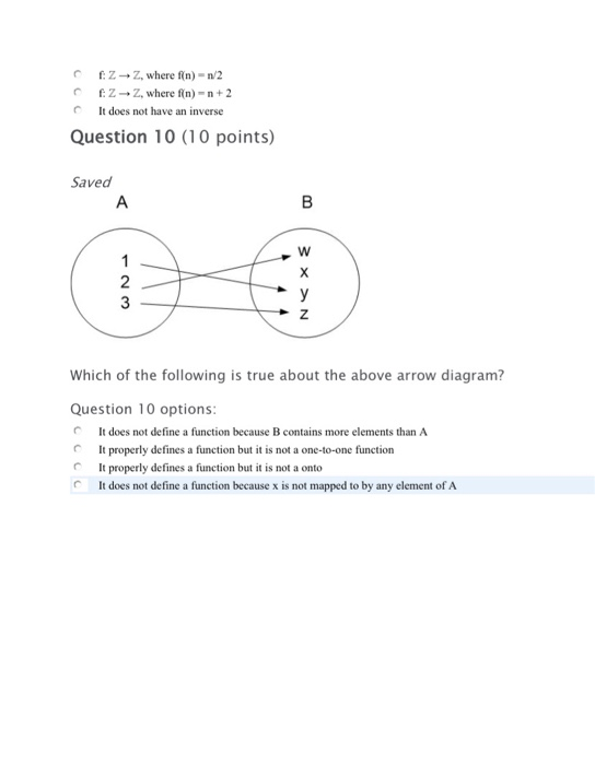 Solved Question 1 (10 points) Consider the function f: Z - | Chegg.com