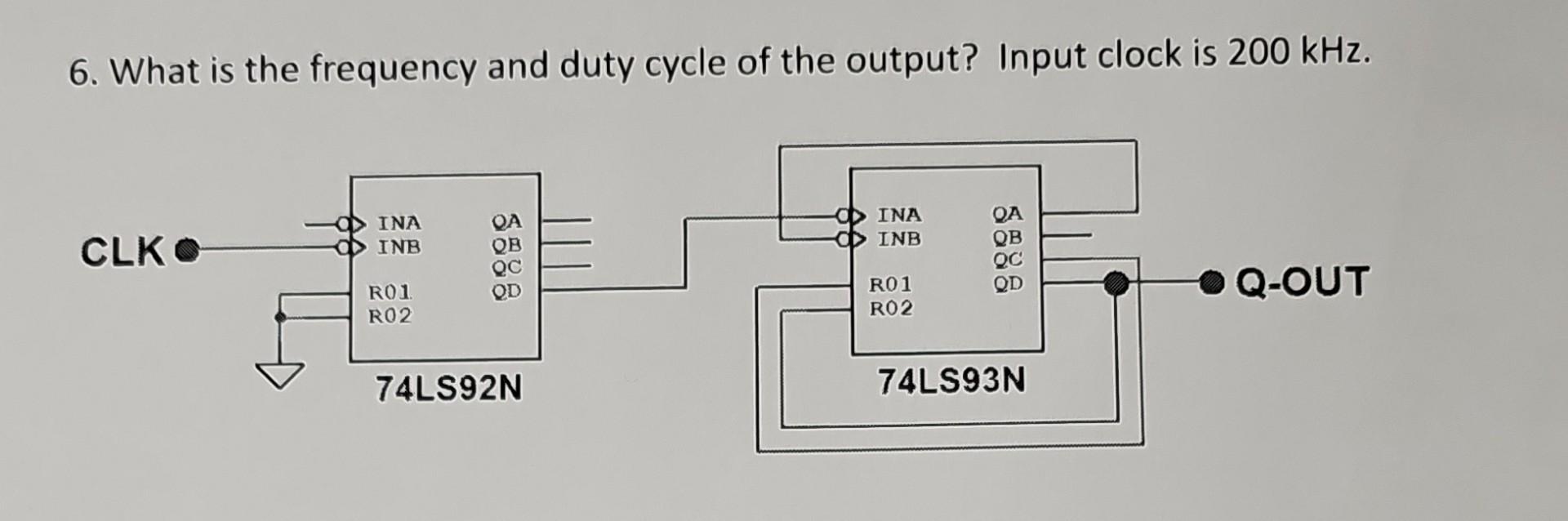 Solved 6. What is the frequency and duty cycle of the | Chegg.com