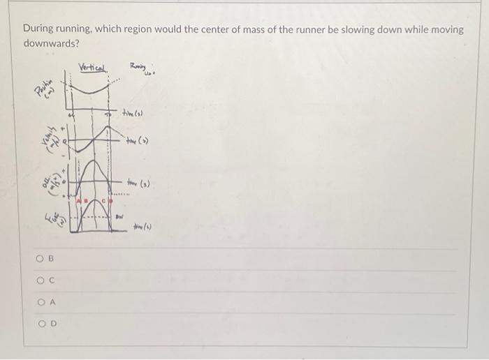 Solved during running, which region would the center of mass | Chegg.com