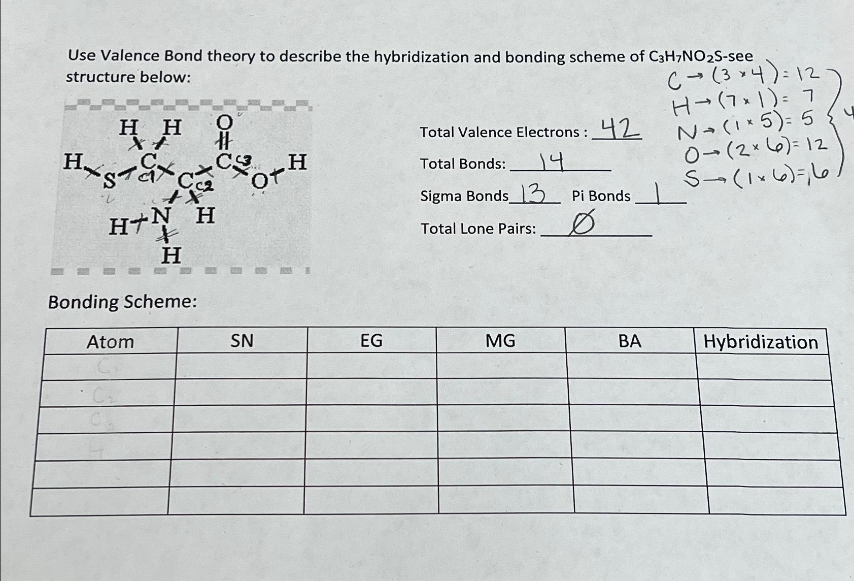 Solved Use Valence Bond theory to describe the hybridization | Chegg.com