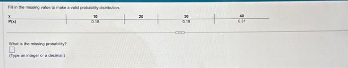 Solved Fa in the missing value to make a valid probability | Chegg.com