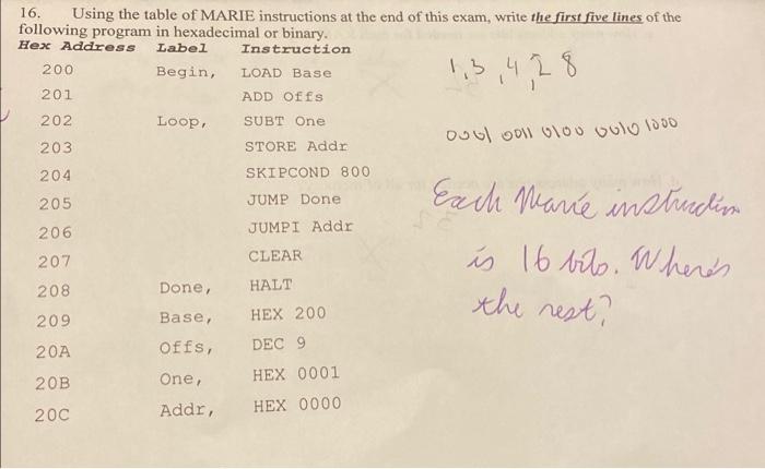 Solved 16. Using the table of MARIE instructions at the end | Chegg.com